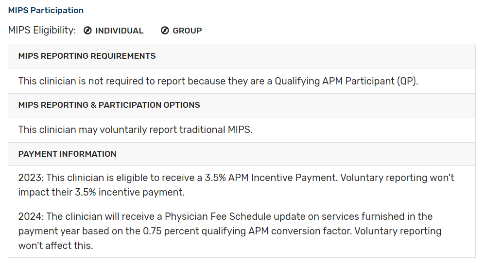 Final 2024 MIPS Eligibility Status Now Available - Do You Have to Report? | MDinteractive